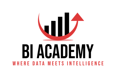 How to Use Process Mining with Disco in Just 15 Seconds – A Quick Demo ...